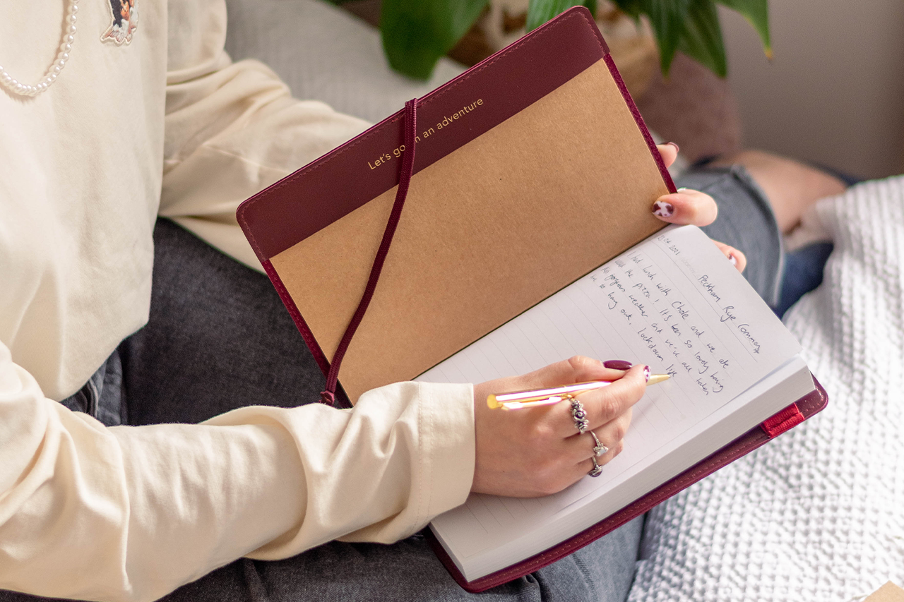 USA Map Notebook Cover DIY Kit, Maroon – Brooklyn Haberdashery